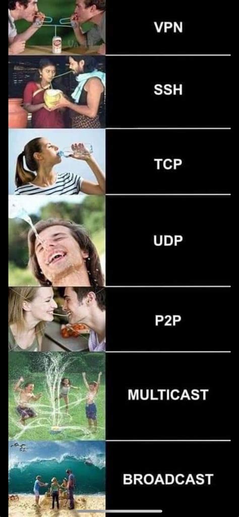 Cybercrime Cybersecurity Informationsecurity Intelligence Cybersecuritynews