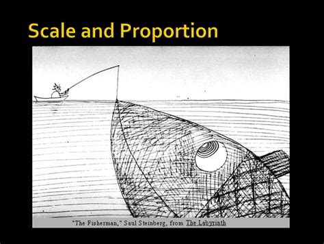 Scale And Proportion Pdf