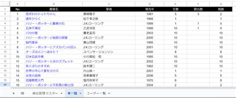 【appsheet】lookup関数の使い方と注意点を実例で解説｜上手く機能しないときの対処法｜any Select の使い方、function ‘lookup Must Be Passed