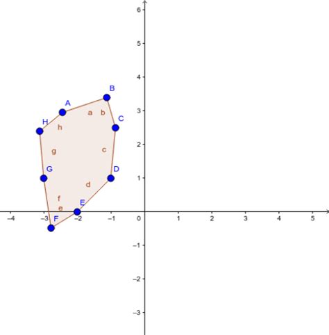 Testing Saving Geogebra