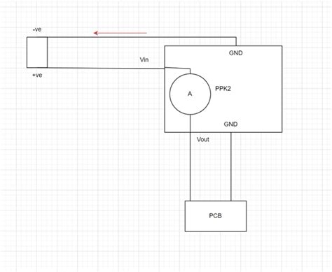 ppk2 problem with battery current measurement nordic qanda nordic