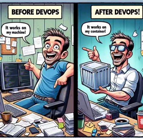 ajeet yadav posted on linkedin