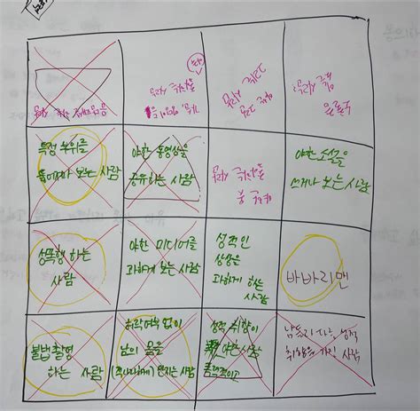 인권교육 살짝쿵 우리 안의 변태를 찾아서” 인권교육센터 들