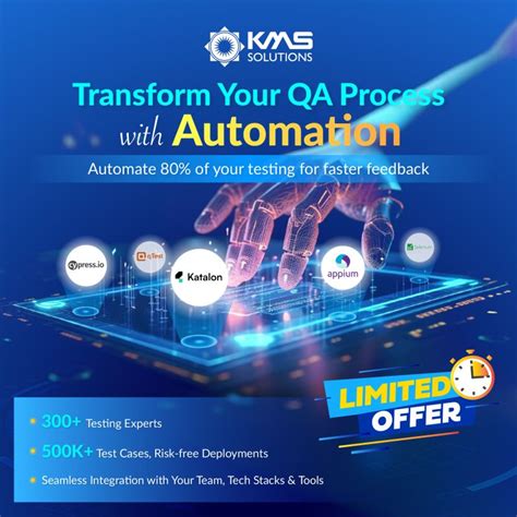 🔍 Elevating Software Quality With Test Automation 🚀 Kms Solutions