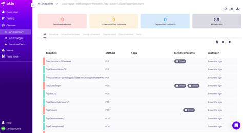 Top API Penetration Testing Tools Expert Opinion