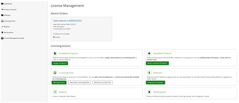 Ptc Manage Licensing Faq May 2024 Ptc