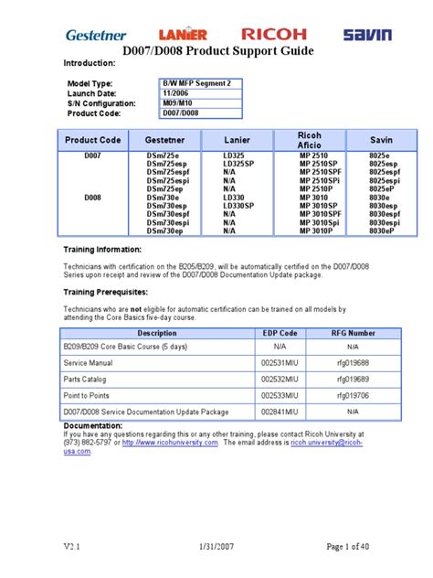 C2030 C2050 Service Manual Pdf Fax Microsoft Windows