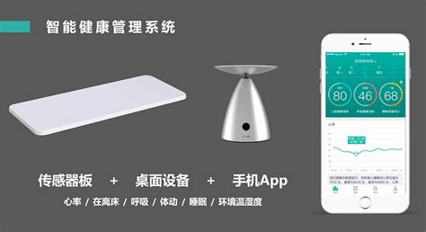 智能睡眠健康管理系统 案例中心 品物 智能睡眠健康管理系统 案例中心 品物