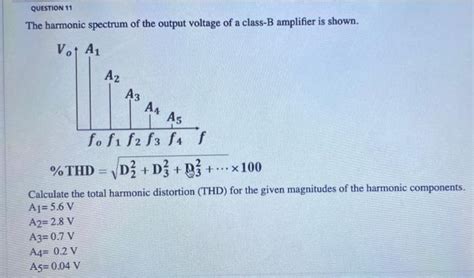 Solved QUESTION The Harmonic Spectrum Of The Output Chegg Com