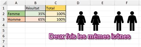 Create A Male Female Chart In Excel