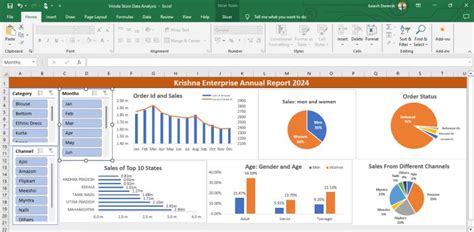 Excelskills Datavisualization Continuouslearning… Kalash Dwivedi
