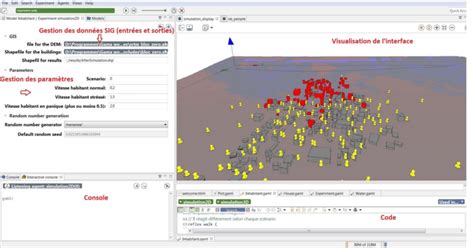 Présentation de l interface utilisateur Download Scientific Diagram