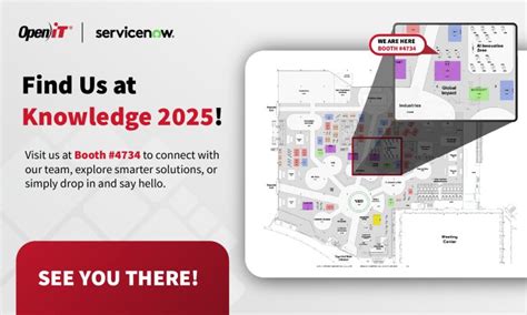 Knowledge25 Openit Servicenow Softwareassetmanagement… Open It