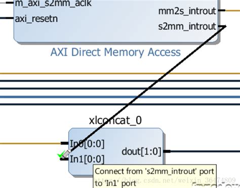 Fpga Vivado系统集成操作create Hdl Wrapper Csdn博客