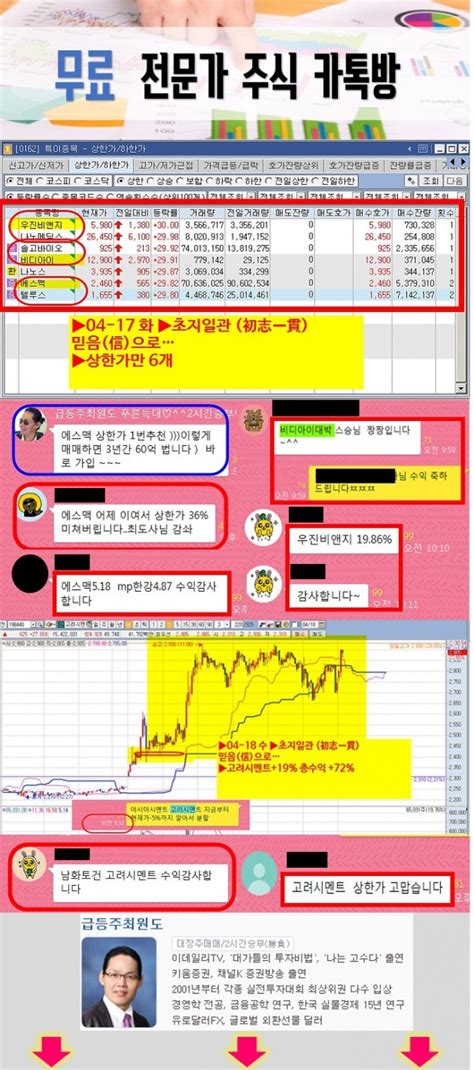 직장인을 위한 추천주 한국경제