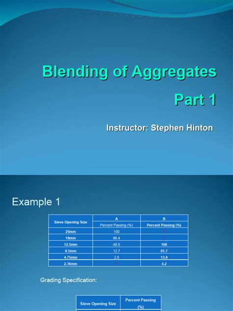 Aggregates Lecture Blending Aggregates Part 1 Pdf Mathematics