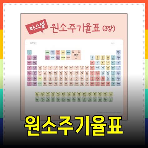 실제원소주기율표 과학적 지식을 예술로 표현하는 방법