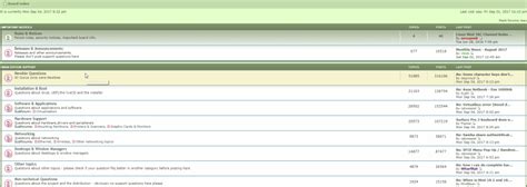 Class Work Techdox Linux