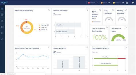 Indeni 7 1 New Features