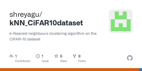 knn cifar10dataset knn cifar10 ipynb at master · shreyagu knn