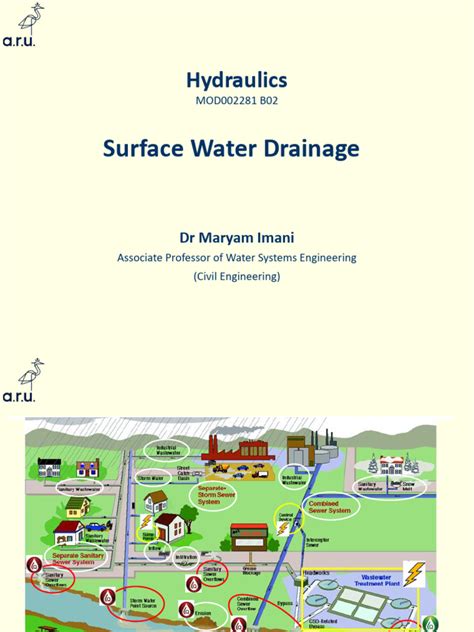 Week 9 Surface Water Drainage Pdf Storm Drain Drainage Basin