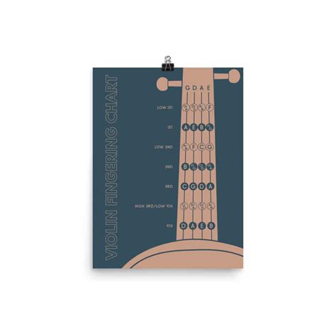 Violin String Notes Chart