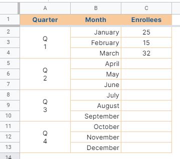 How To Make Text Vertical In Google Sheets Step By Step