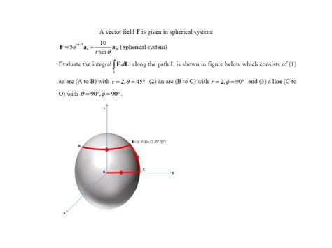 solved a vector field f is given in spherical system f