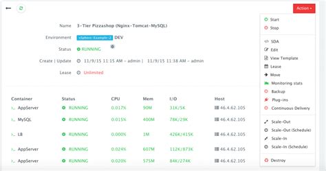Deployment Automation Of Docker Java Application On Vsphere And Photon Java Code Geeks