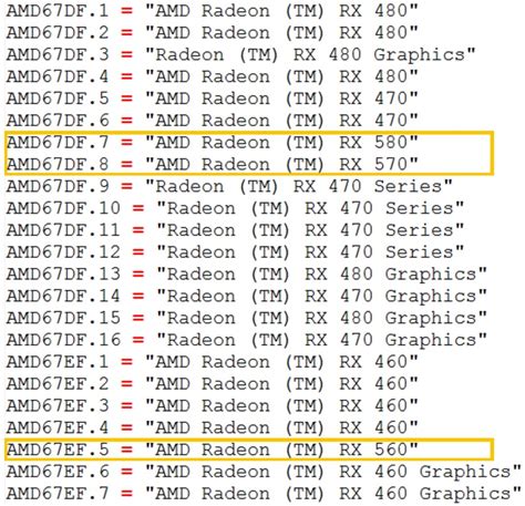 Radeon RX Series Now Supported In AMD Drivers Will Be A Polaris Refresh KitGuru