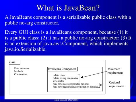 Chapter 32 Javabeans And Bean Events Ppt Download
