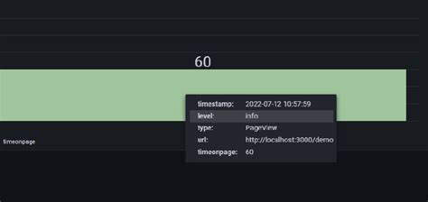 Using Grafana With Front End Logging Grafana Loki Grafana Labs
