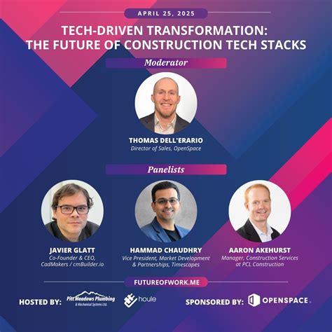 Futureofwork2025 Construction Constructiontechnology Contech