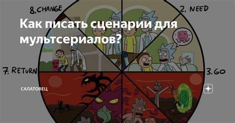 Как писать сценарии для мультсериалов? | Салатовец | Дзен
