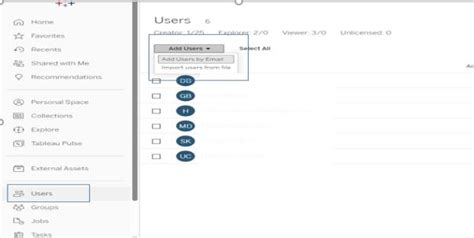 Da Edwh On Linkedin Tableau Row Level Security