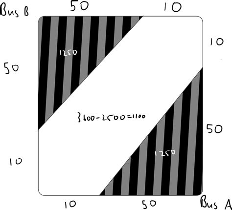 Geometric Probability Current Happenings Across STEM Magazine