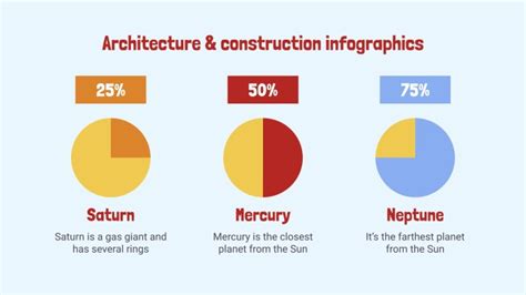 중학교 진로 기술 과목 6학년 건축과 건설 인포그래픽
