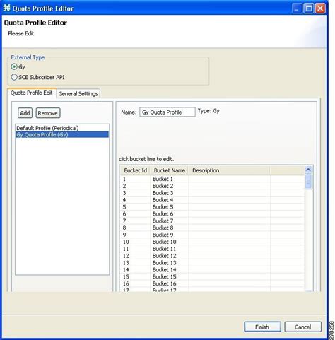 Cisco Service Control Mobile Solution Guide Release 36x Gy Interface Support Cisco