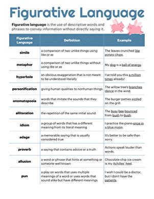 Working with Figurative Language | Worksheet - Worksheets Library