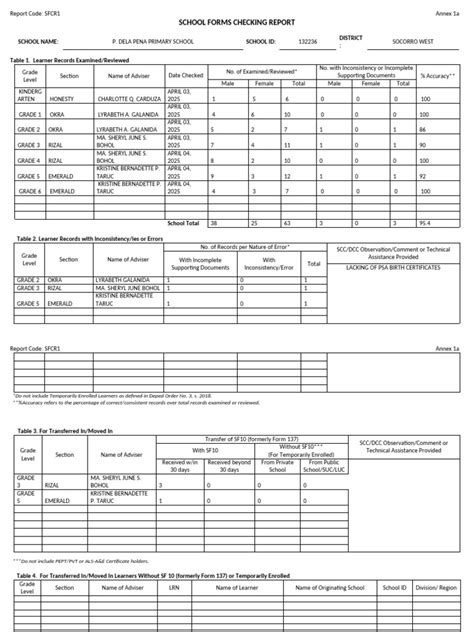 School Forms Checking Report Pdf