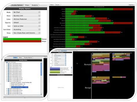 IBM Delivers Workforce Analytics Via The Cloud IT Business Edge