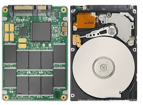 磁盘及分区详解（mbr和gpt）、新增磁盘分区总体示例 mbr、doc、gpt csdn博客