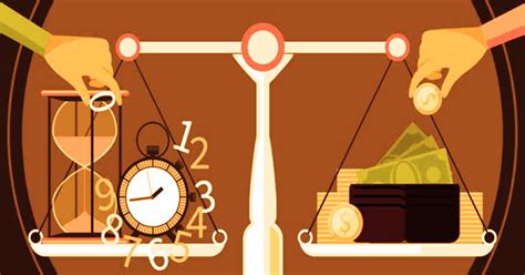 Value Based Pricing Assignment Point