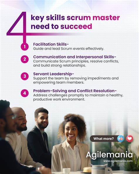 Agilemania On Linkedin Scrummasters Scrummasterjobs Scrummastercertification…