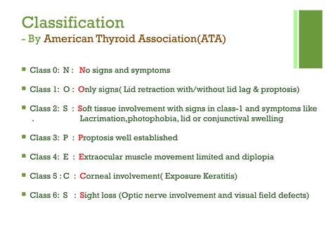 Thyroid Eye Disease Ppt