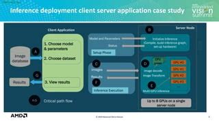 Parallelizing Machine Learning Applications In The Cloud With Kubernetes A Case Study A