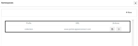 Defining Implementing Namespace APPSeCONNECT Product Docs