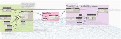 Print Sheets From Drawing Schedule Sharing Dyn File Share Dynamo