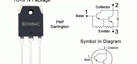 J201 Transistor Pinout Equivalent Uses Features And Other Details Components Info