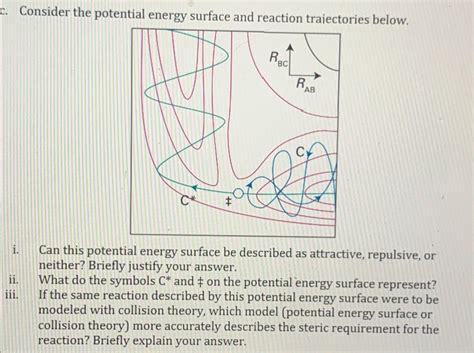 Solved C ﻿consider The Potential Energy Surface And
